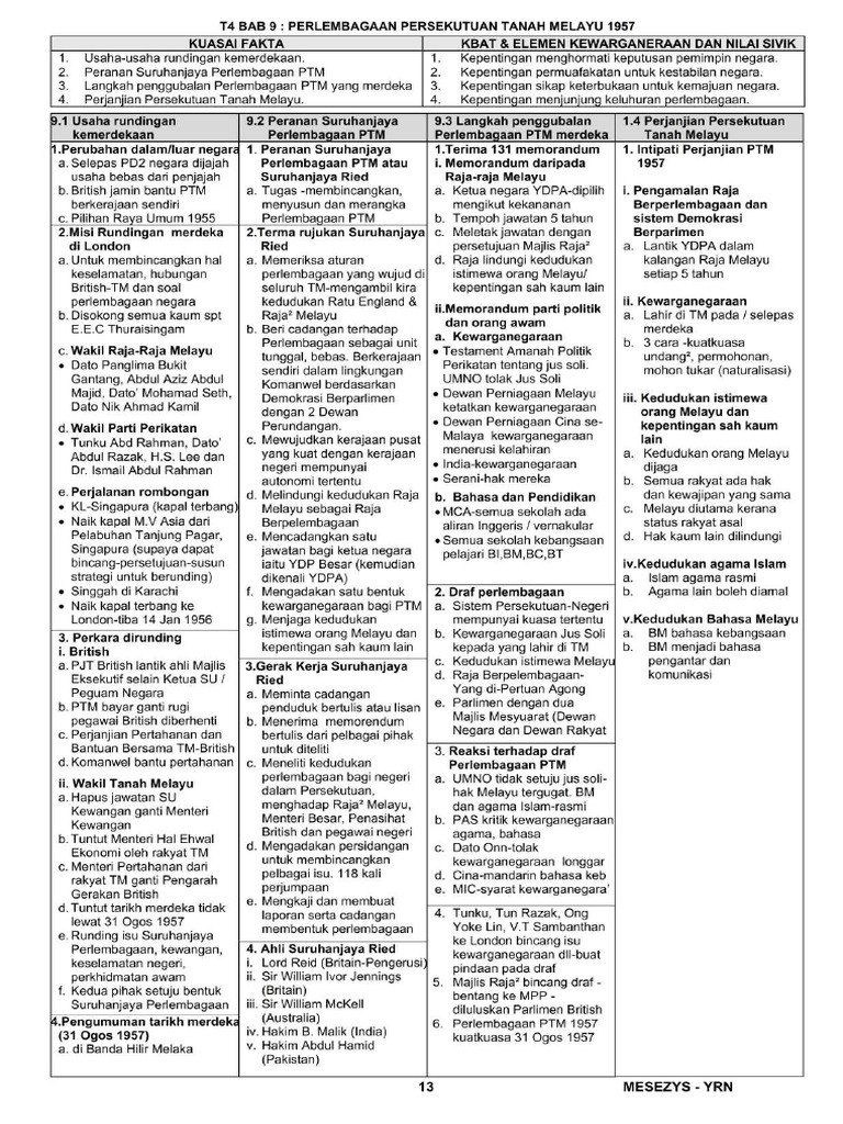 Nota One Page Sej F4 Bab 9 | PDF