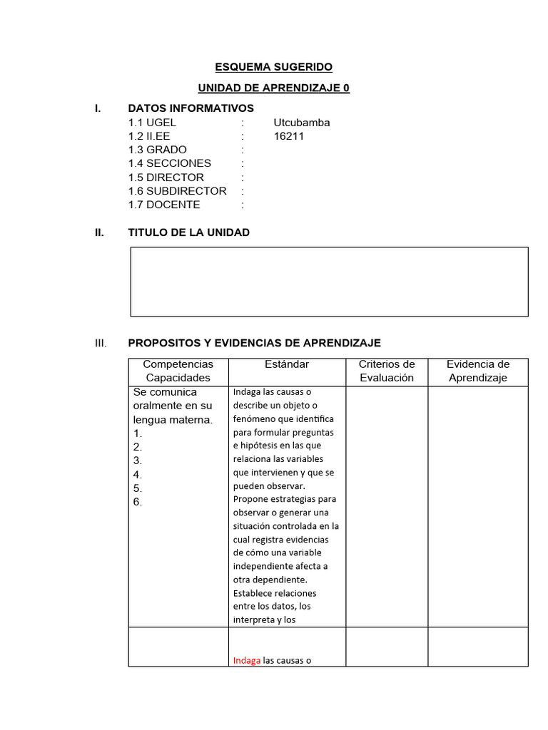 Esquema Unidad de Aprendizaje 2024 | PDF | Aprendizaje | Ciencia cognitiva
