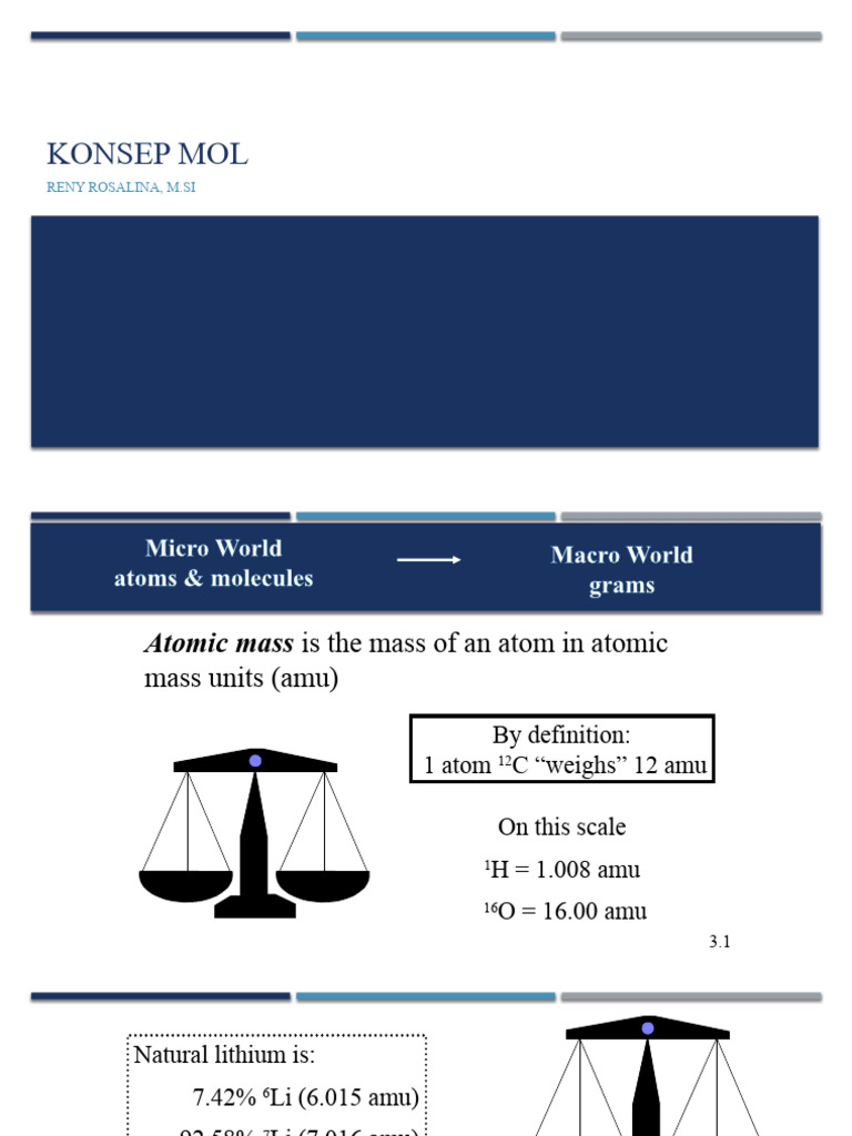 KONSEP MOL | PDF | Mole (Unit) | Chemical Substances