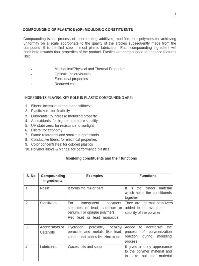 Compounding Notes Pdf Extrusion Plastic