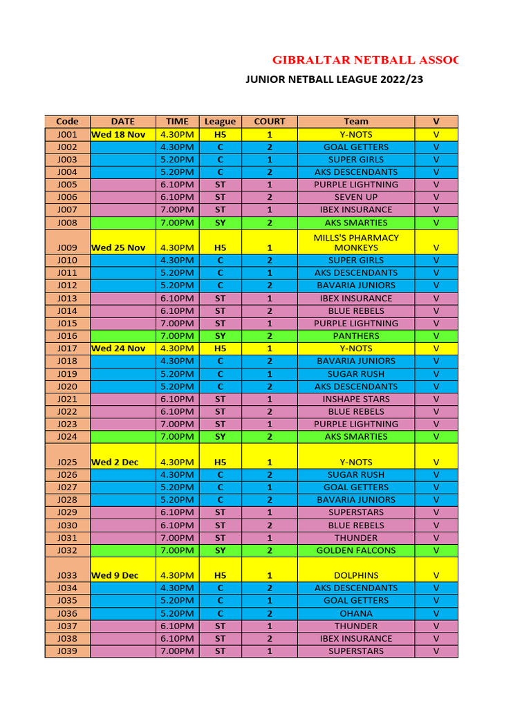 Junior Netball Fixtures v1 14 Nov 22 | PDF