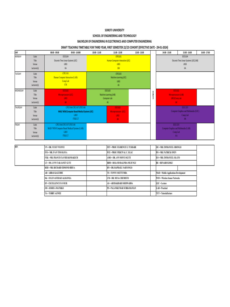 Year 3 Sem 1 | PDF | Computer Science | Computer Engineering
