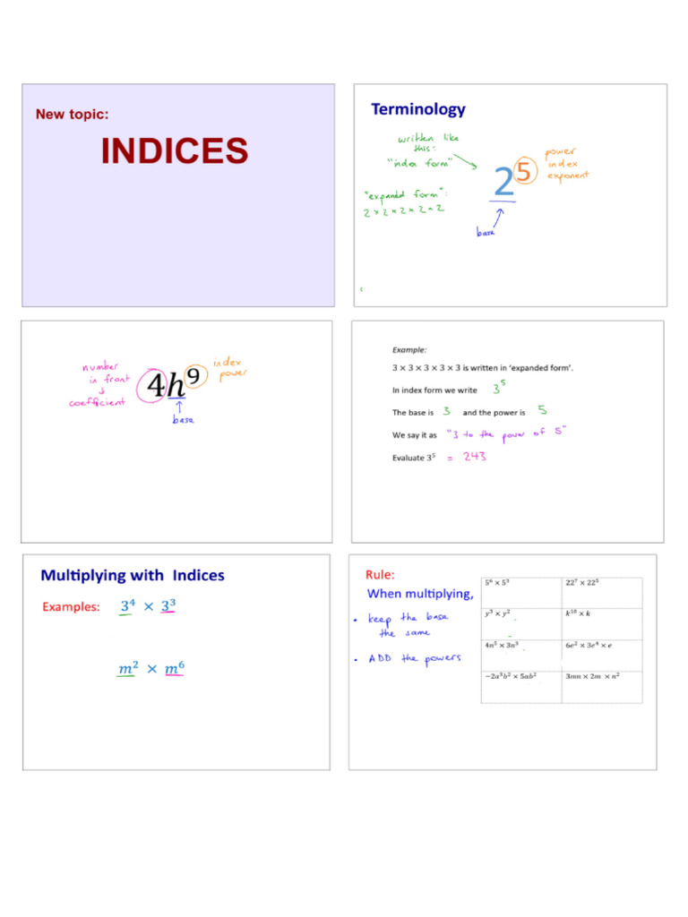 Indices A (Blank Class Notes) - 2024 Year 9 | PDF