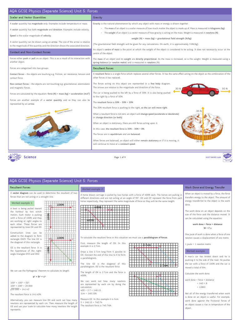 AQA Physics Topic 5 Forces Knowledge Organiser | PDF | Force | Acceleration