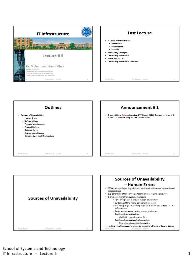 ITI Lec 05 6S | PDF | Software | Software Bug