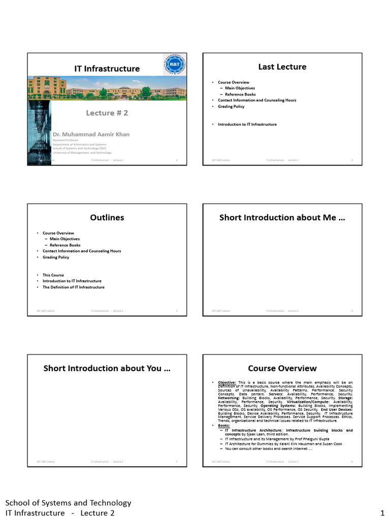 ITI Lec 02 6S | PDF | Operating System | Software