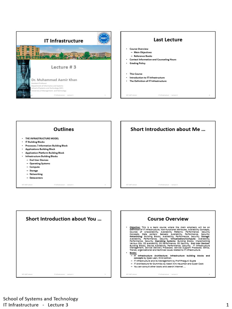 ITI Lec 03 6S | PDF | Operating System | Software