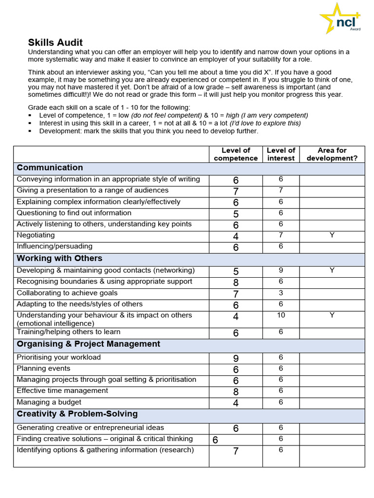 NCL+ Award Skills Audit 23-24-1 | PDF | Behavior Modification ...