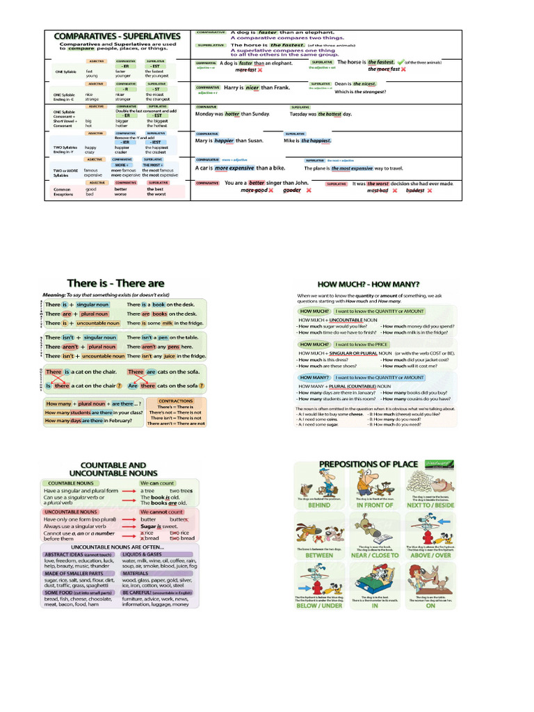 Adverbios de Frecuencia | PDF