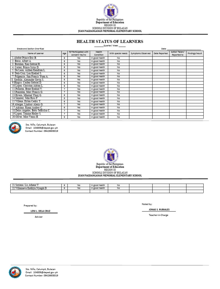 Health Status of Learners Sample | PDF