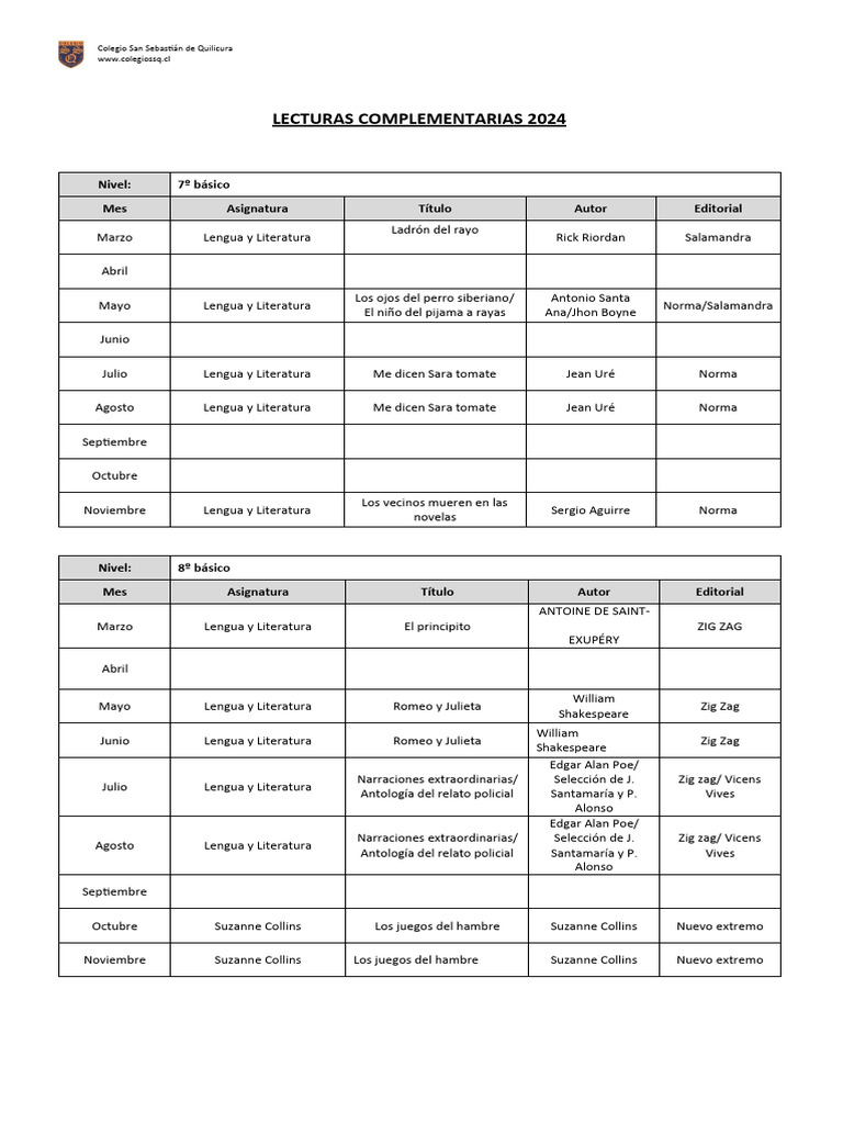 Lecturas Complementarias 2024 | PDF | Ficción general