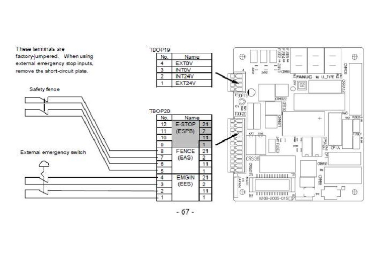 External E Stop Connection Fanuc | PDF