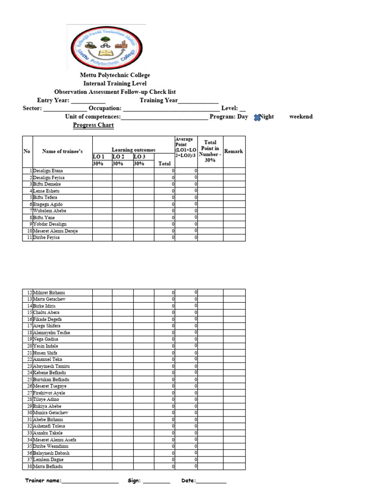 Grade Result Report Pdf