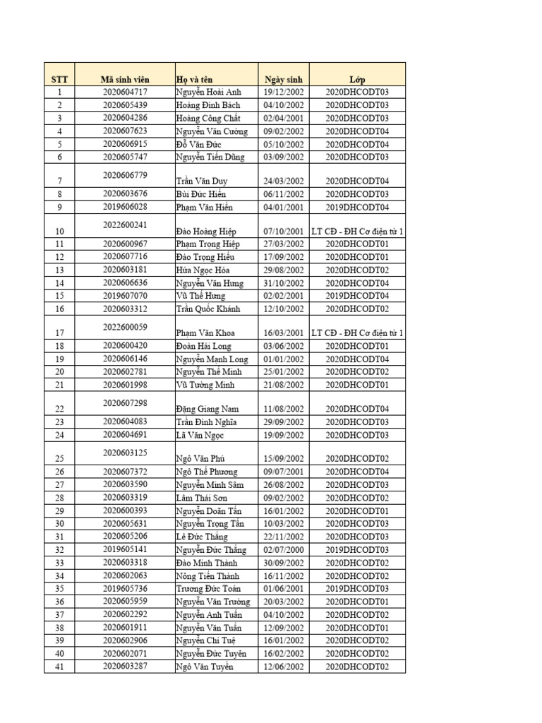 TTDN 2024 Cđt1 | PDF