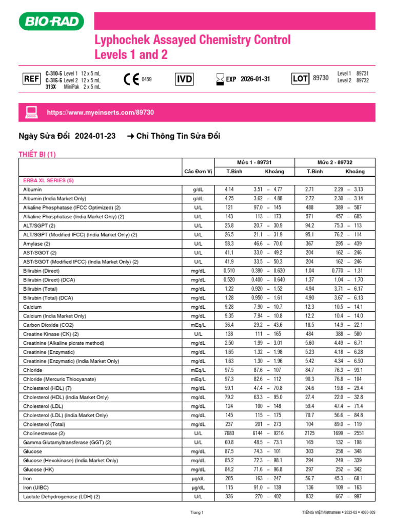 Lyphochek Assayed Chemistry Control Levels 1 and 2: Ngày Sửa Đổi 2024 ...