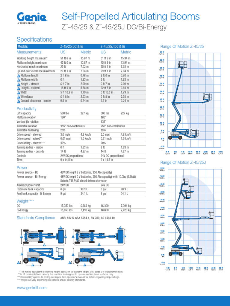 45 Genie Z45 25J Spec Sheet | PDF | Hybrid Vehicle | Vehicles
