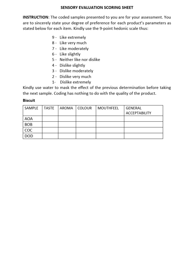 Sensory Evaluation Scoring Sheet-1 | PDF | Cooking, Food & Wine