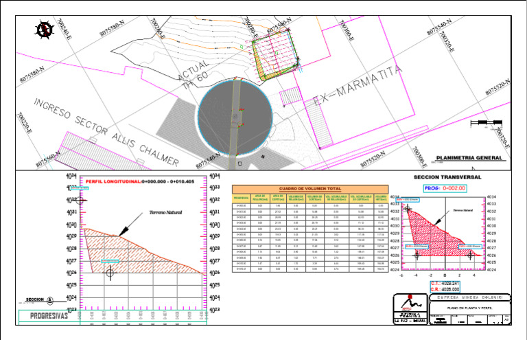 ACAD-CORTE DE TALUD planta-Model-PLANO EN PLANTA | PDF