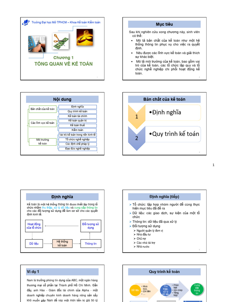 1 - Tong Quan Ve Ke Toan - 2022 | PDF