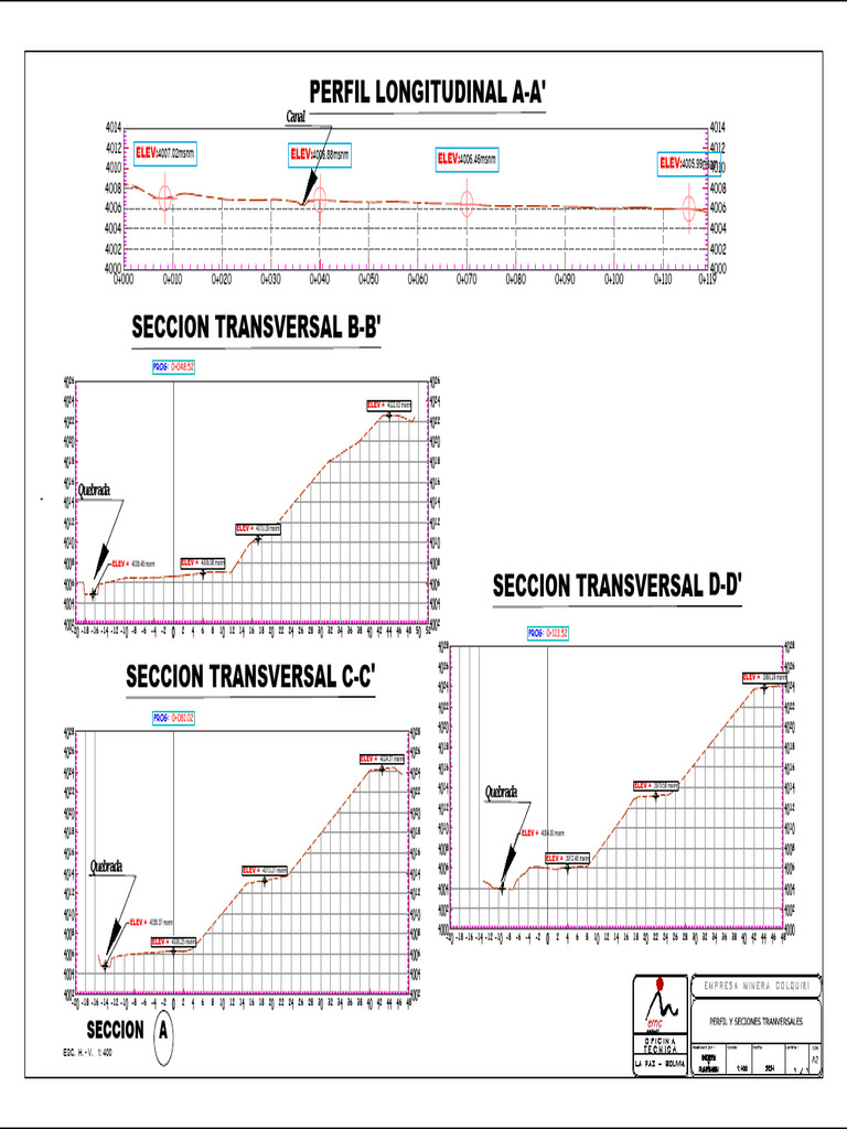 Pefil Longitudinal | PDF