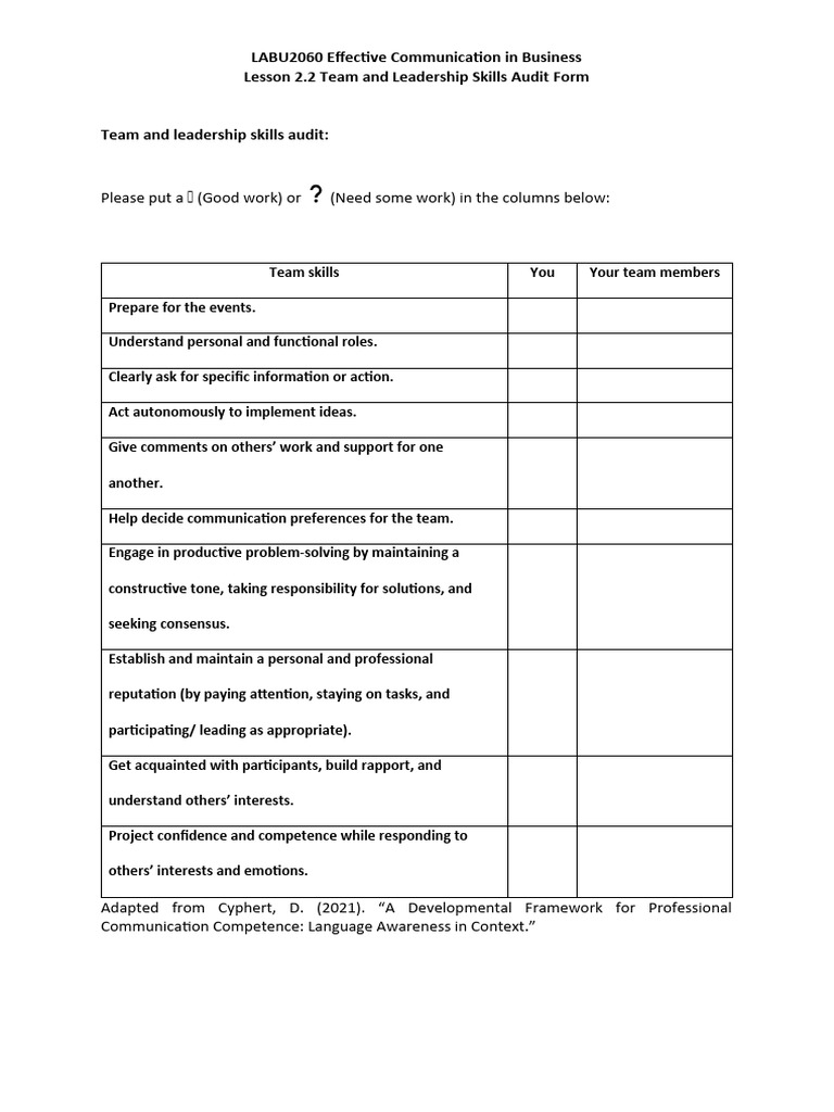 LABU2060 Lesson 2.2 Team and Leadership Skills Audit Form | PDF