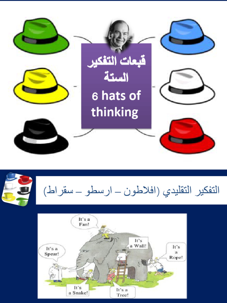 6 Hats Arabic | PDF