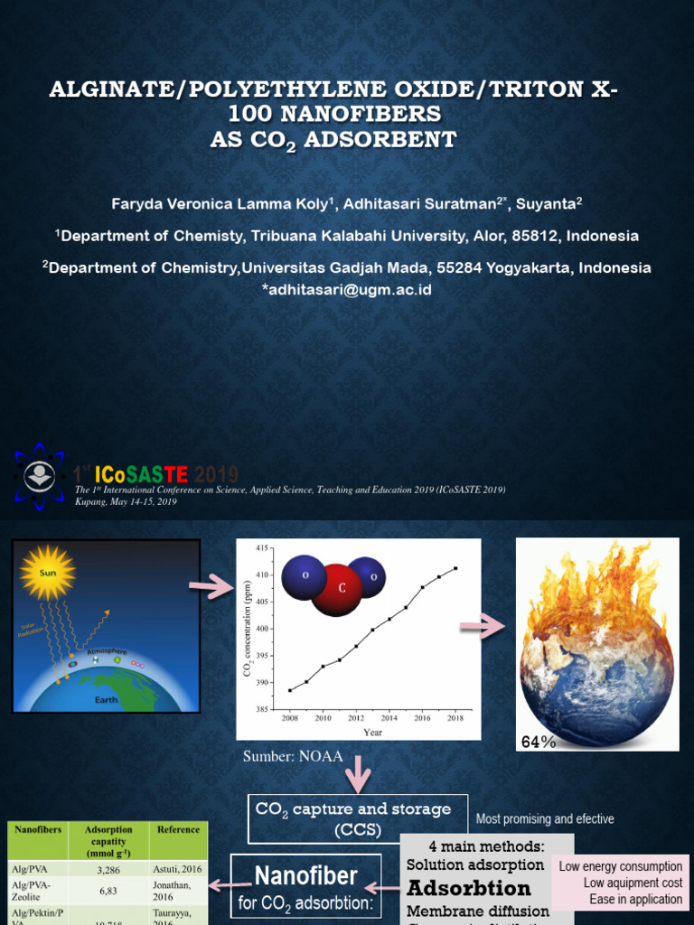 Presentasi ICOSASTE 140590 | PDF | Adsorption | Physical Sciences