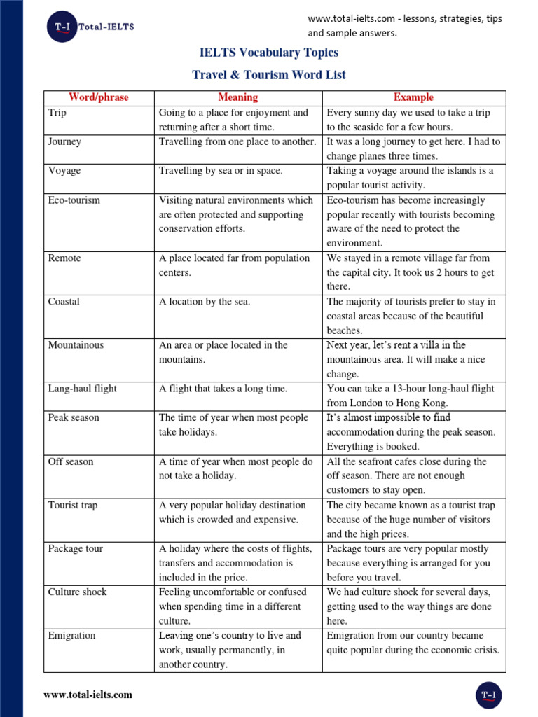 IELTS Vocabulary Topics Travel & Tourism Word List: Word/phrase Meaning ...