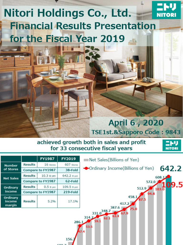 2020.2 Financial Results Presentation Materials | PDF | Dividend | Business