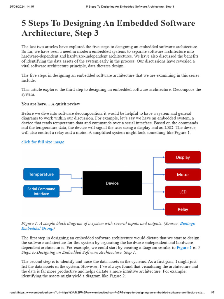 Decomposing Embedded Software Architecture | PDF | Embedded System ...