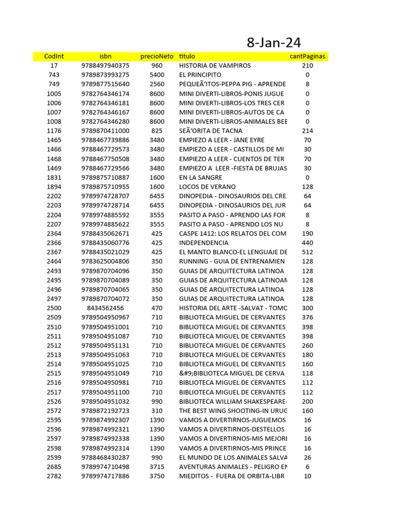 Catalogo Libros | PDF