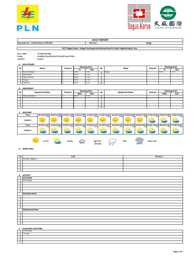 Daily Report 25 Februari 2024 | PDF
