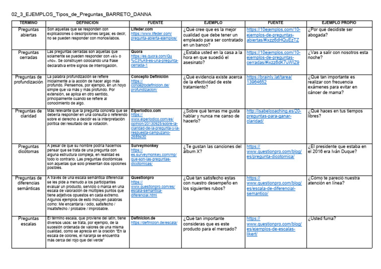 02 3 EJEMPLOS Tipos de Preguntas | PDF