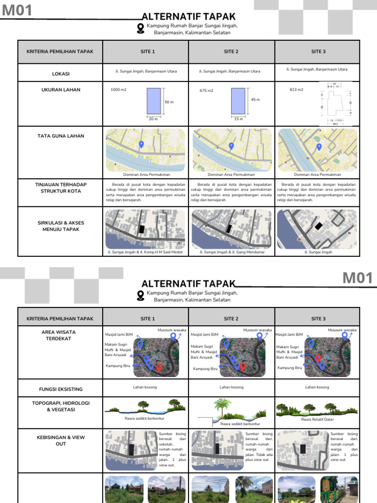 Alternatif Tapak Stupa 4 | PDF