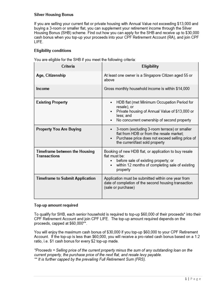 Silver Housing Bonus (Effective 04032020) | PDF | Economies | Money