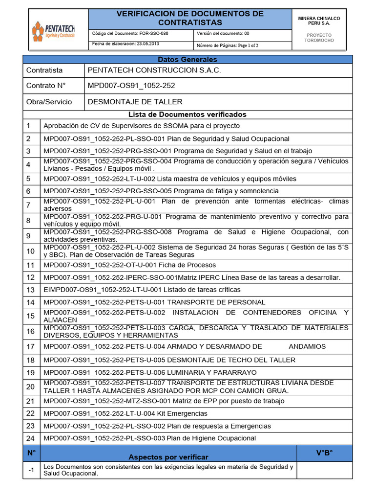 For-SSO-086 Verificación de Documentos de Contratistas Otro | PDF | Tecnología