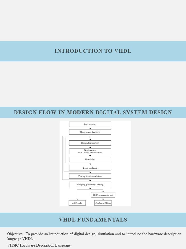 Introduction To VHDL | PDF
