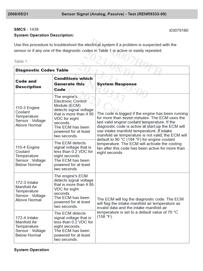 Caterpillar SMCS | PDF | Electrical Connector | Electronics