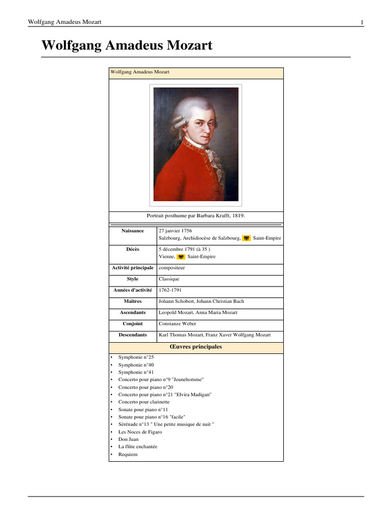 Biographie de Wolfgang Amadeus Mozart | PDF | Wolfgang Amadeus Mozart ...