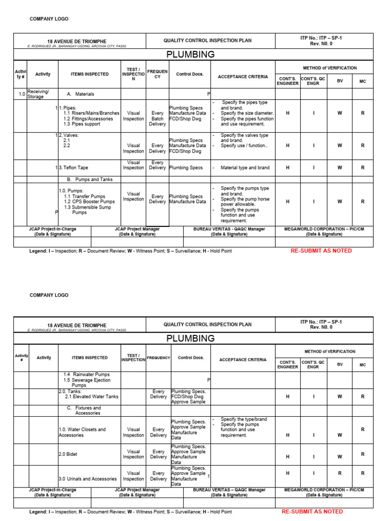 ITP PIPING QICP | PDF | Plumbing | Hydraulics