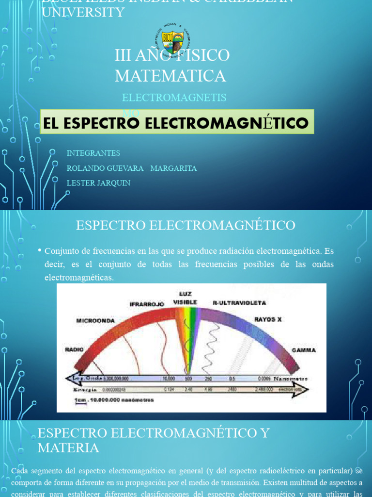 El Espectro Electromagnético | PDF | Radiación electromagnética | Espectro electromagnético