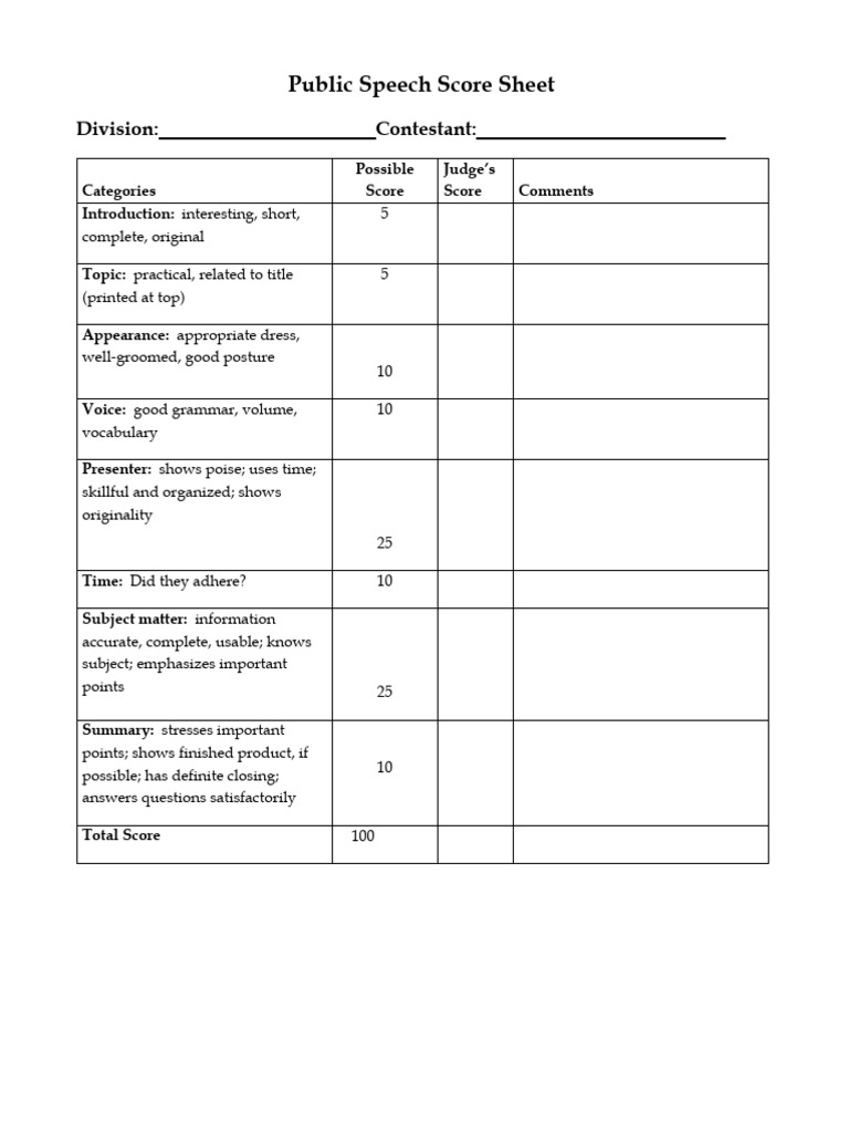 Judging Speech Score Sheet | PDF | Creativity | Learning