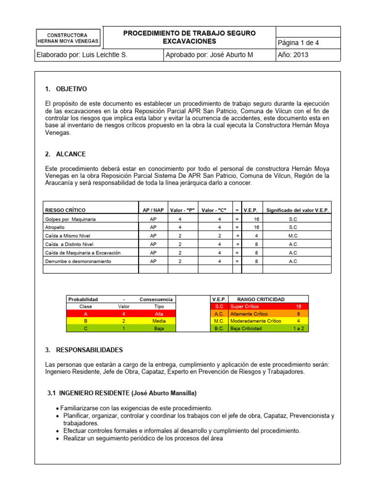 Procedimiento Excavaciones | PDF | Camión | Tráfico