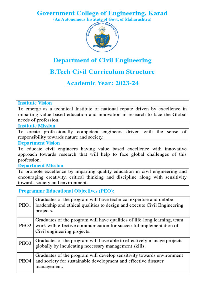 B.tech Civil Curriculum Structure As Per NEP W.E.F 2023-24-1694930880 | Download Free PDF ...