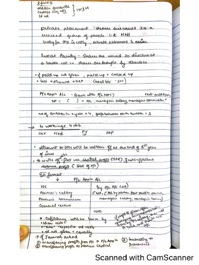 Class 12 Accountancy Notes | PDF