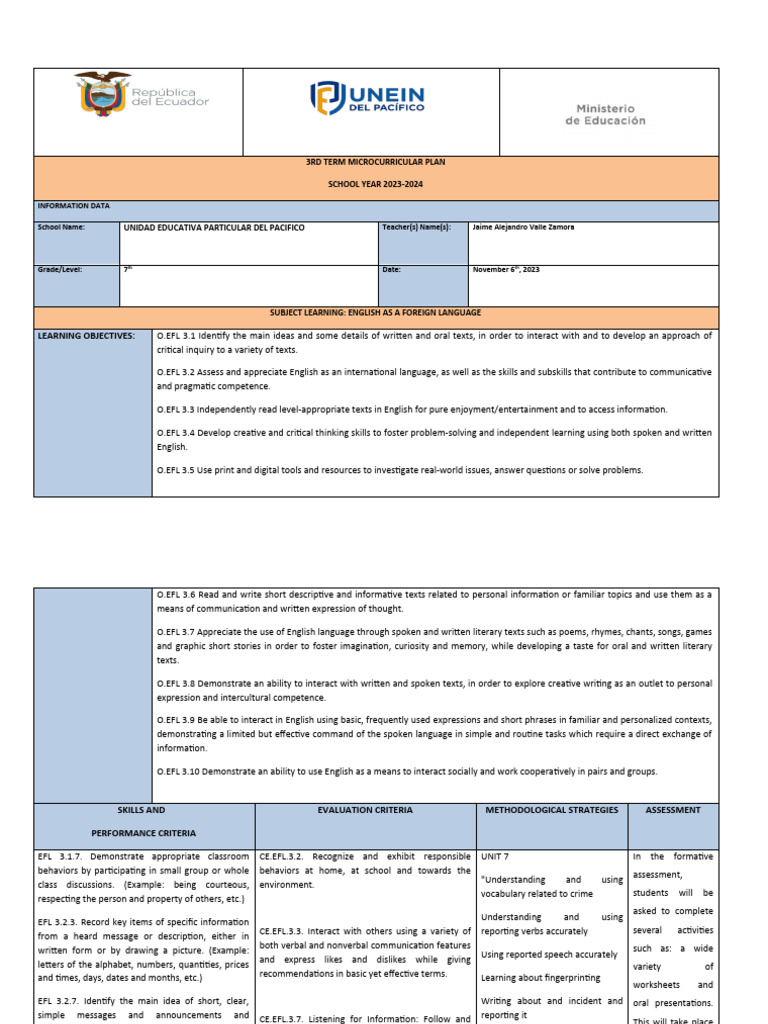 09 3rd Term Microcurricular Plans 2023-2024 7mo EGB-check and Correct It | PDF | English As A ...