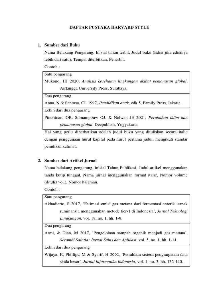Cara Penulisan Harvard Style | PDF