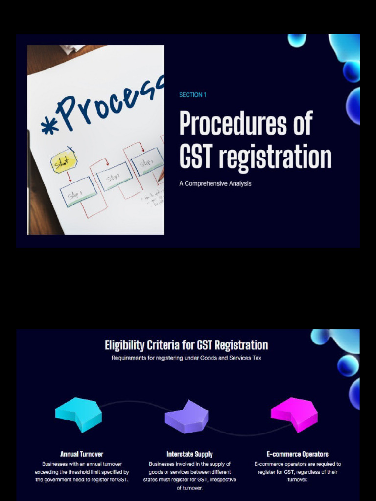 GST Procedure of GST 2 | PDF