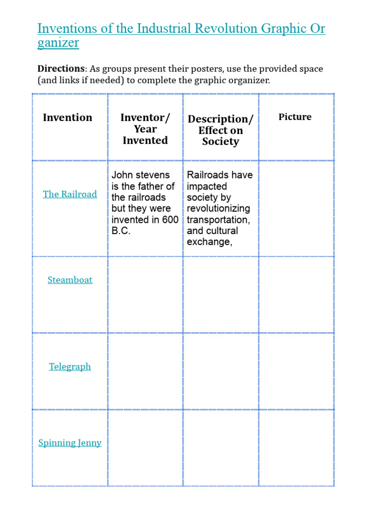 Inventions of The Industrial Revolution Graphic Organizer-1 | PDF