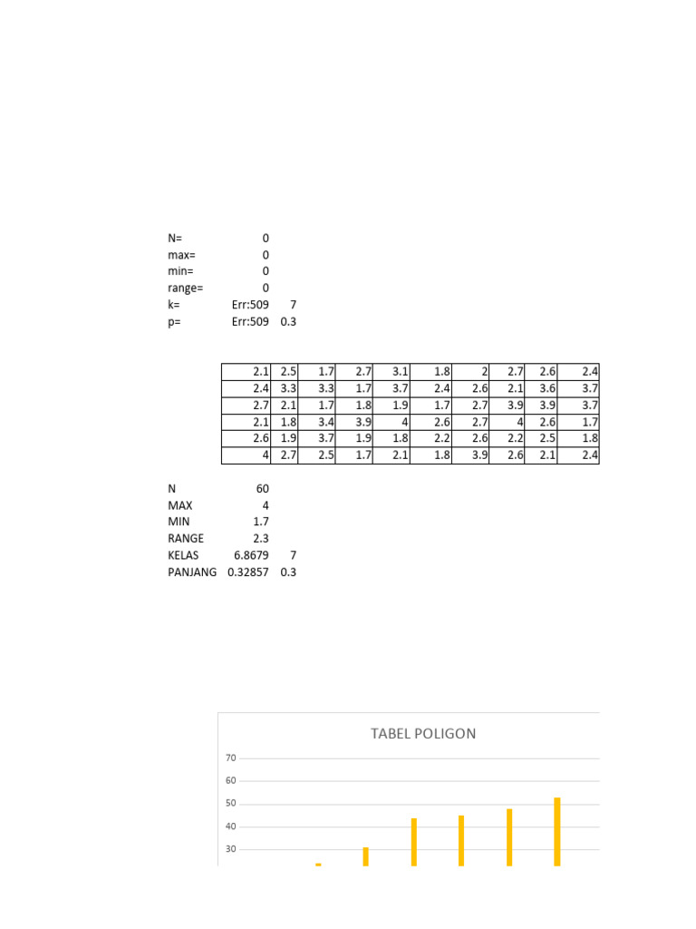 Tugas Statistika Interval | PDF